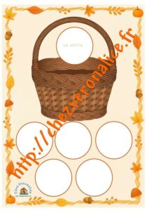 Dans mon panier il y a - Chez Veronalice